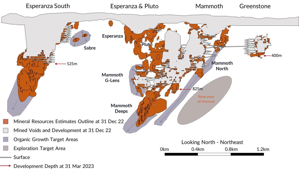 Capricorn Copper Exploration update | Mining Employment Services